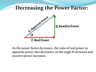 power factor | PPTX