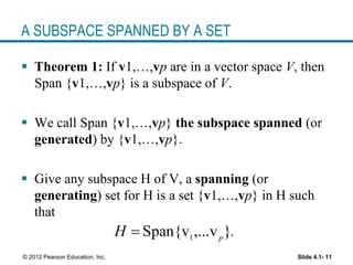 vector space and subspace | PPTX