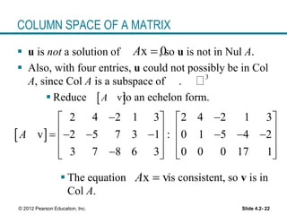 vector space and subspace | PPTX