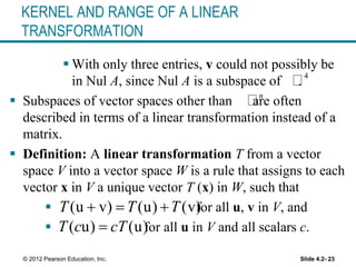 vector space and subspace | PPTX