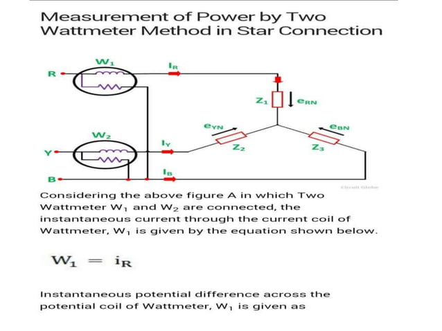 two wattmeter method | PPTX | Physics | Science