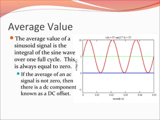 generation of ac voltage | PPT