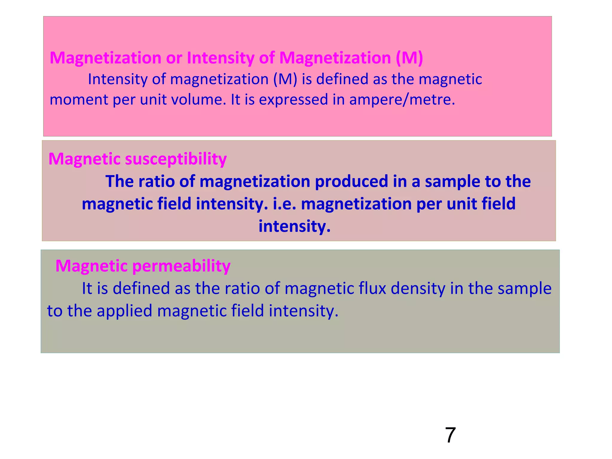 magnetic materials | PPT