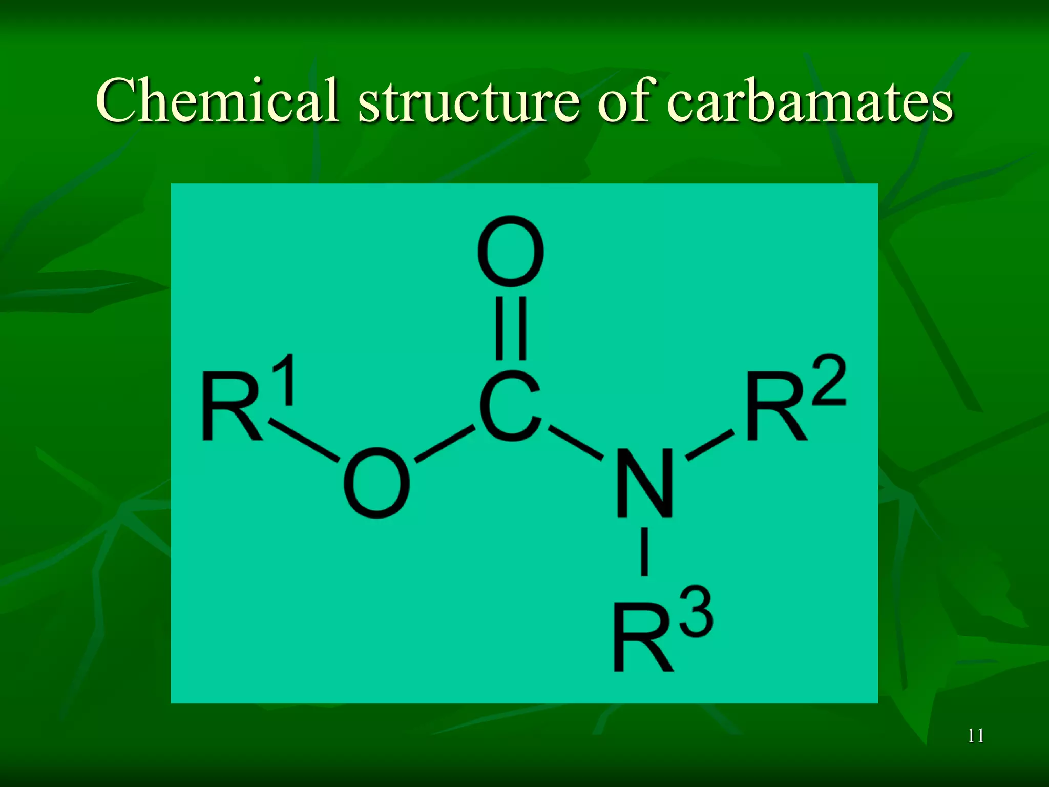 Pesticide formulation & available form of organo -chlorinate , carbamate & carbaryl | PPT