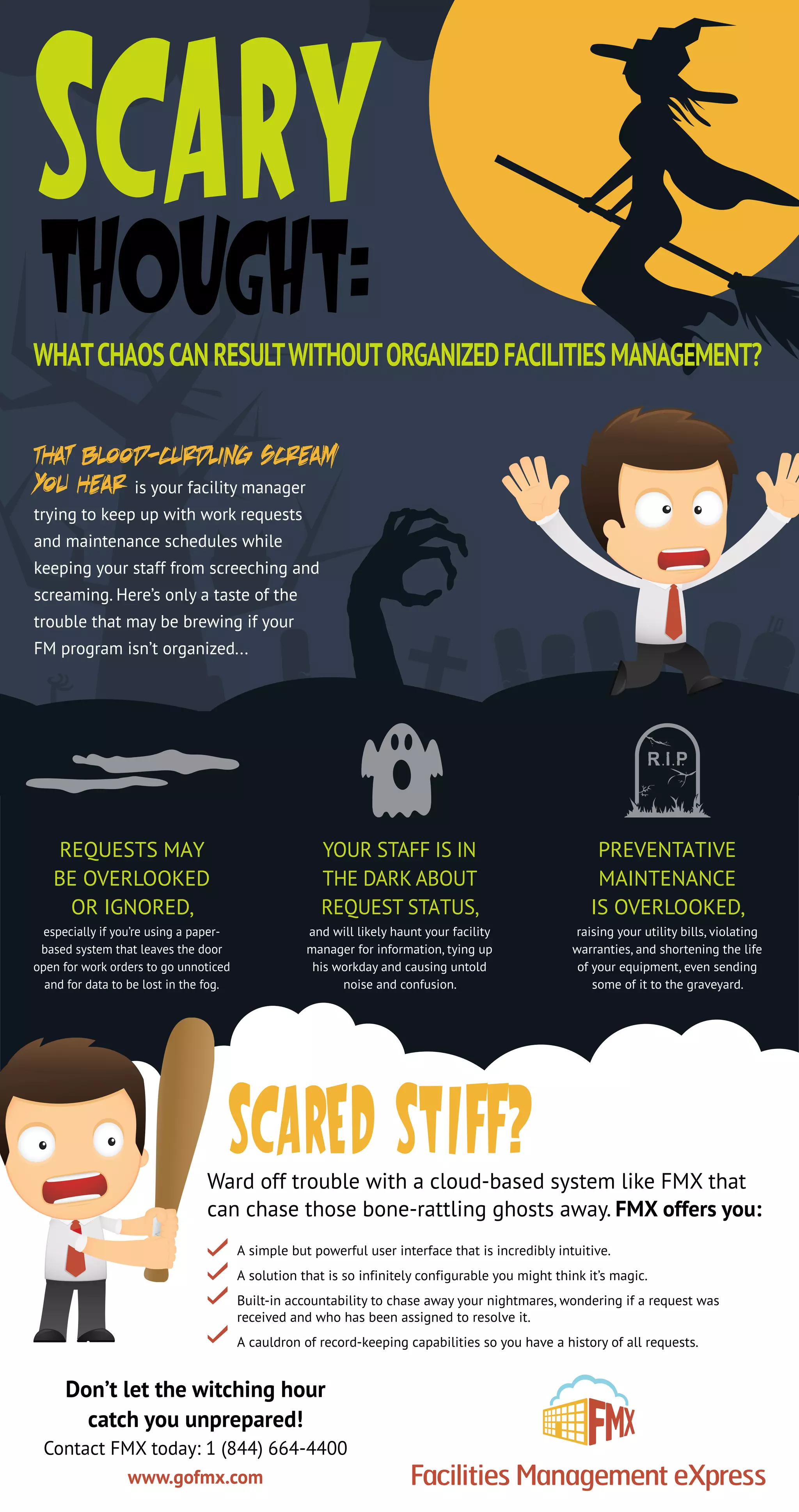 Scary Thought: What Chaos Can Result Without Organized Facilities ...