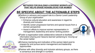 Super Mega Ultra Women: Build Up, Not Tear Down! | PPT