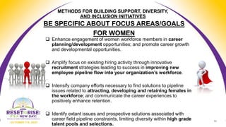 Super Mega Ultra Women: Build Up, Not Tear Down! | PPT