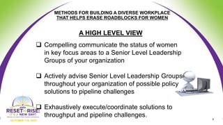 Super Mega Ultra Women: Build Up, Not Tear Down! | PPT