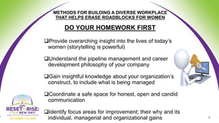 Super Mega Ultra Women: Build Up, Not Tear Down! | PPT