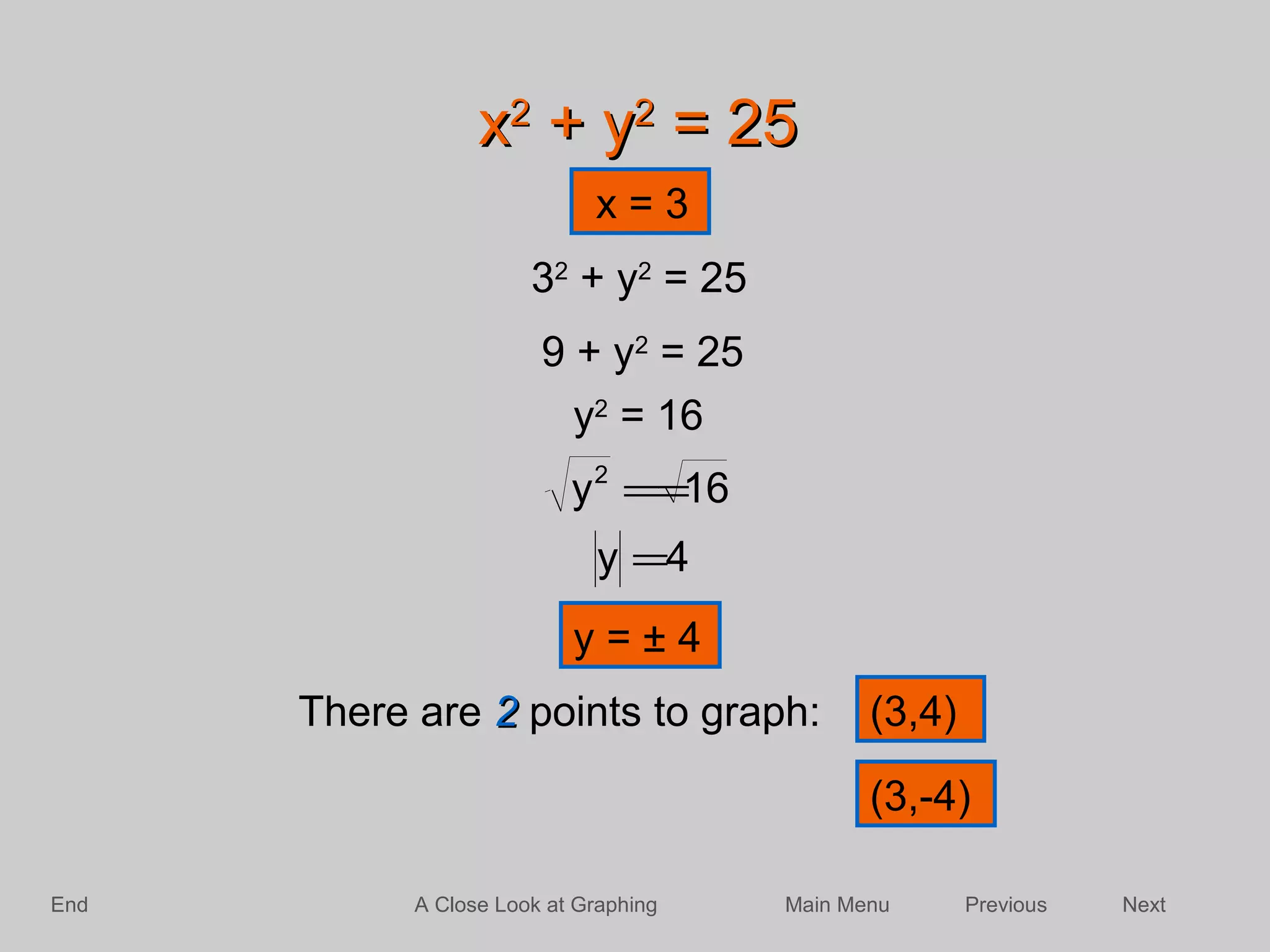1511 circle position-conics project | PPT