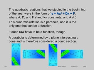 1511 circle position-conics project | PPT