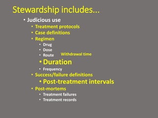 Dr. Mike Apley - Antibiotic Stewardship and Animal Agriculture | PPT