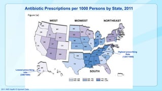 Dr. Lauri Hicks - Out-Patient Antibiotic Resistance (AMR) Issues | PPTX