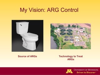 Dr. Tim Lapara - Stewardship and the Environment - Wastewater Treatment ...
