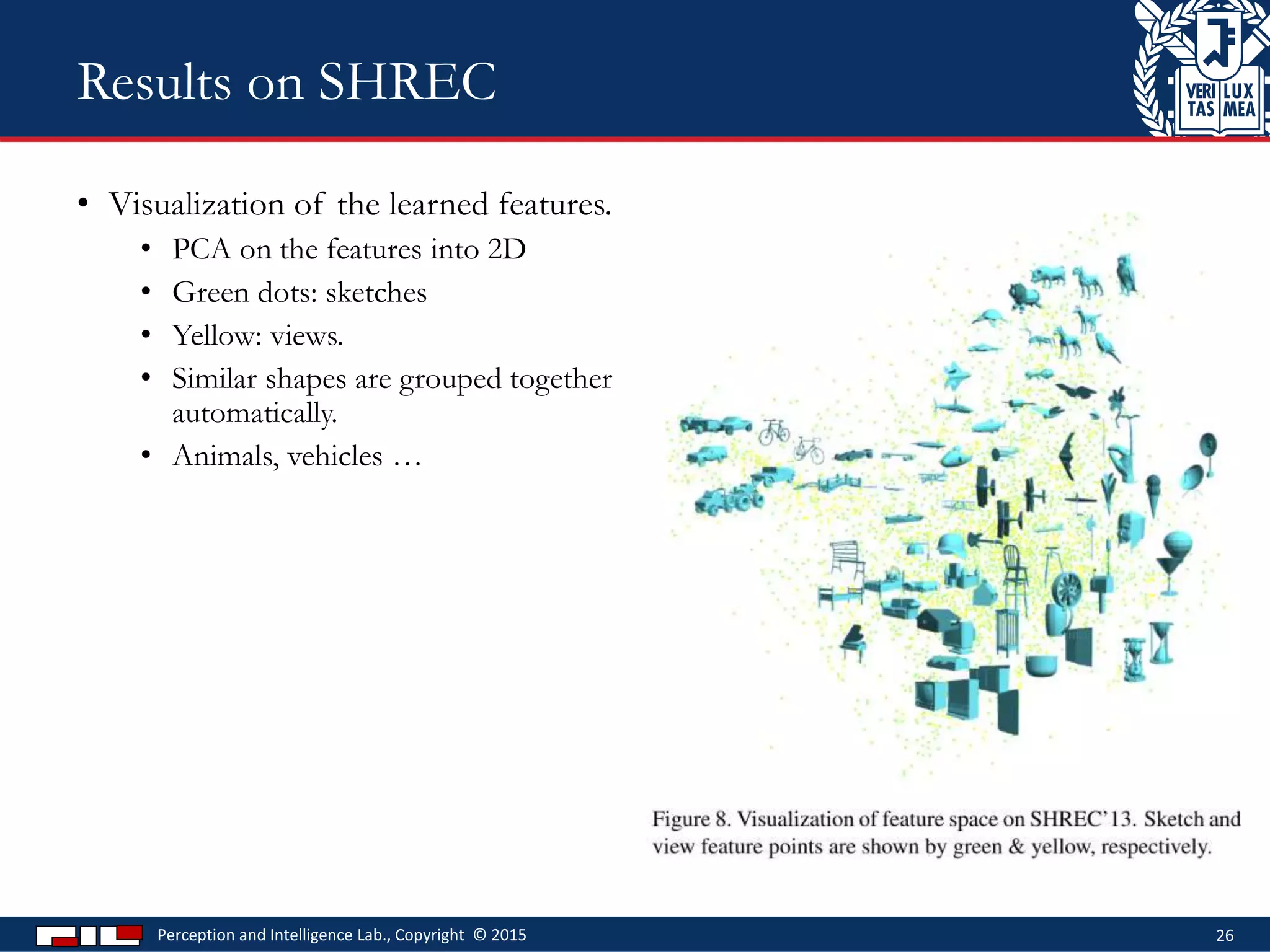 151106 Sketch-based 3D Shape Retrievals using Convolutional Neural Networks | PPTX