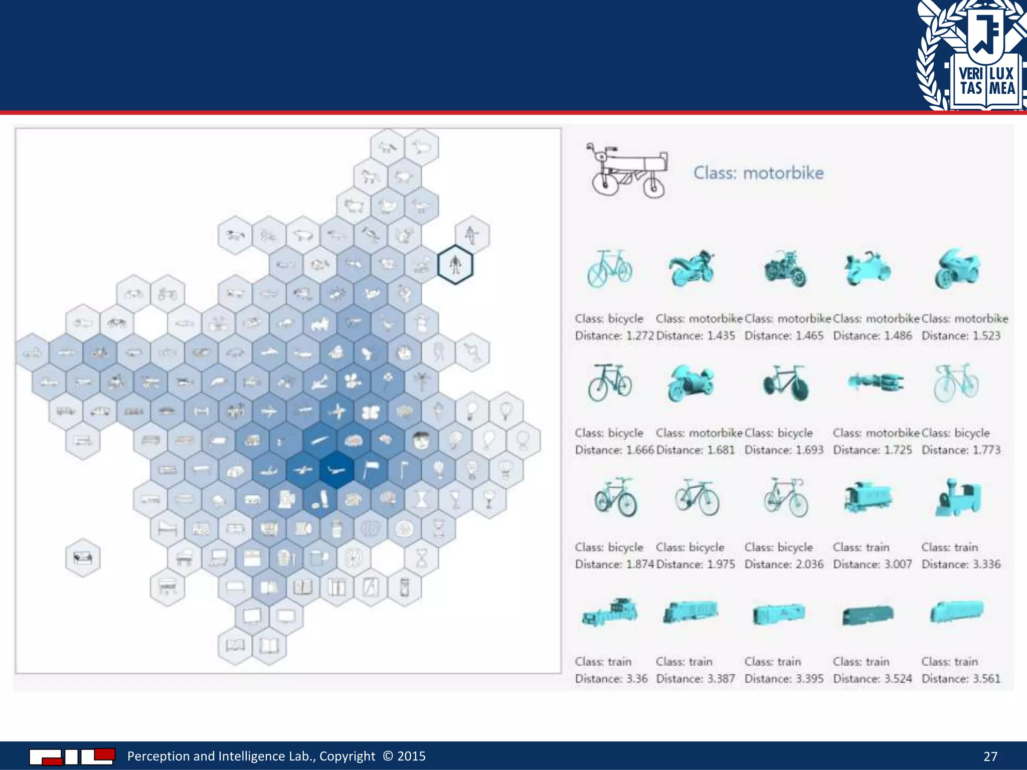 151106 Sketch-based 3D Shape Retrievals using Convolutional Neural Networks | PPTX