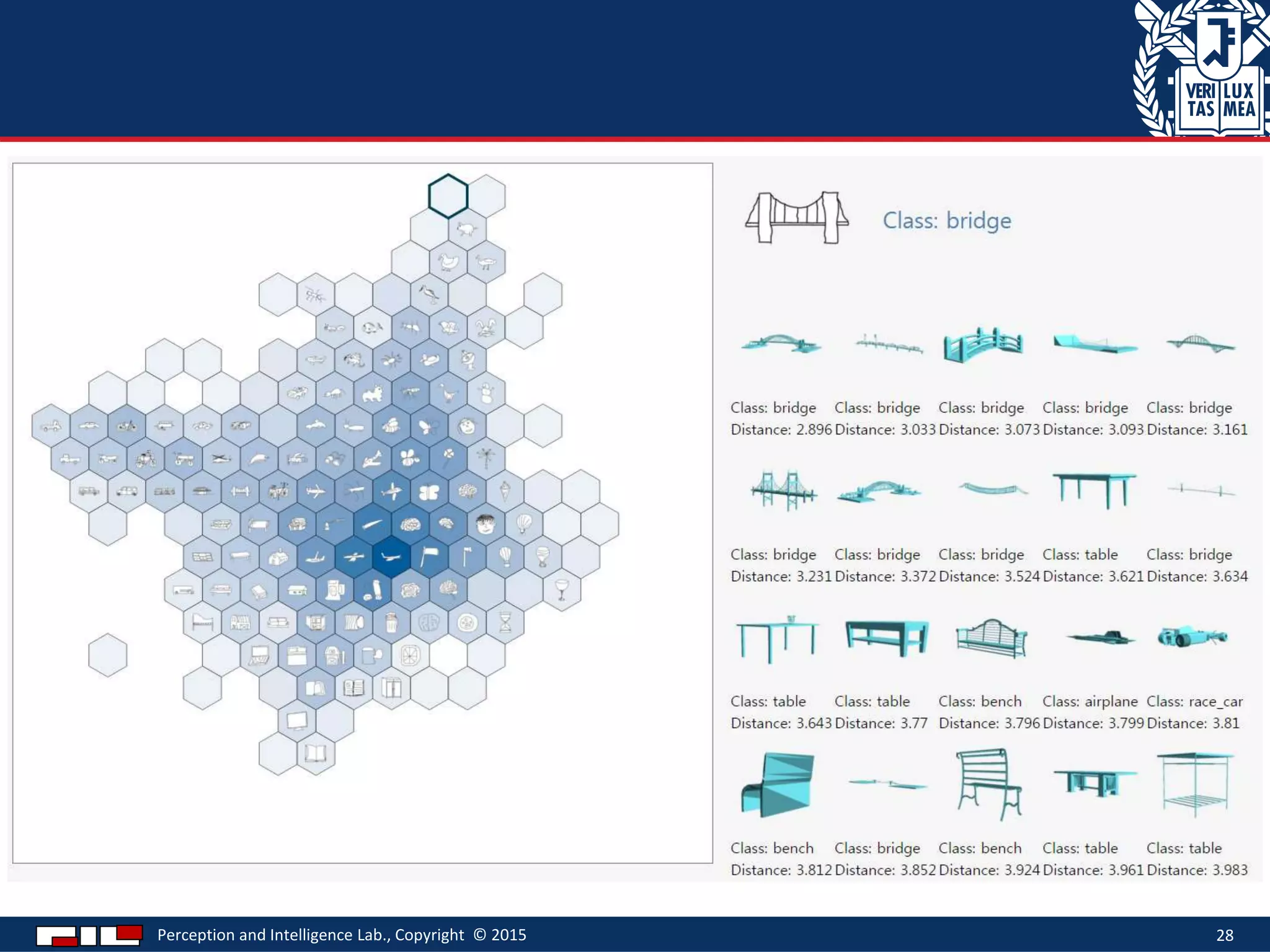 151106 Sketch-based 3D Shape Retrievals using Convolutional Neural Networks | PPTX