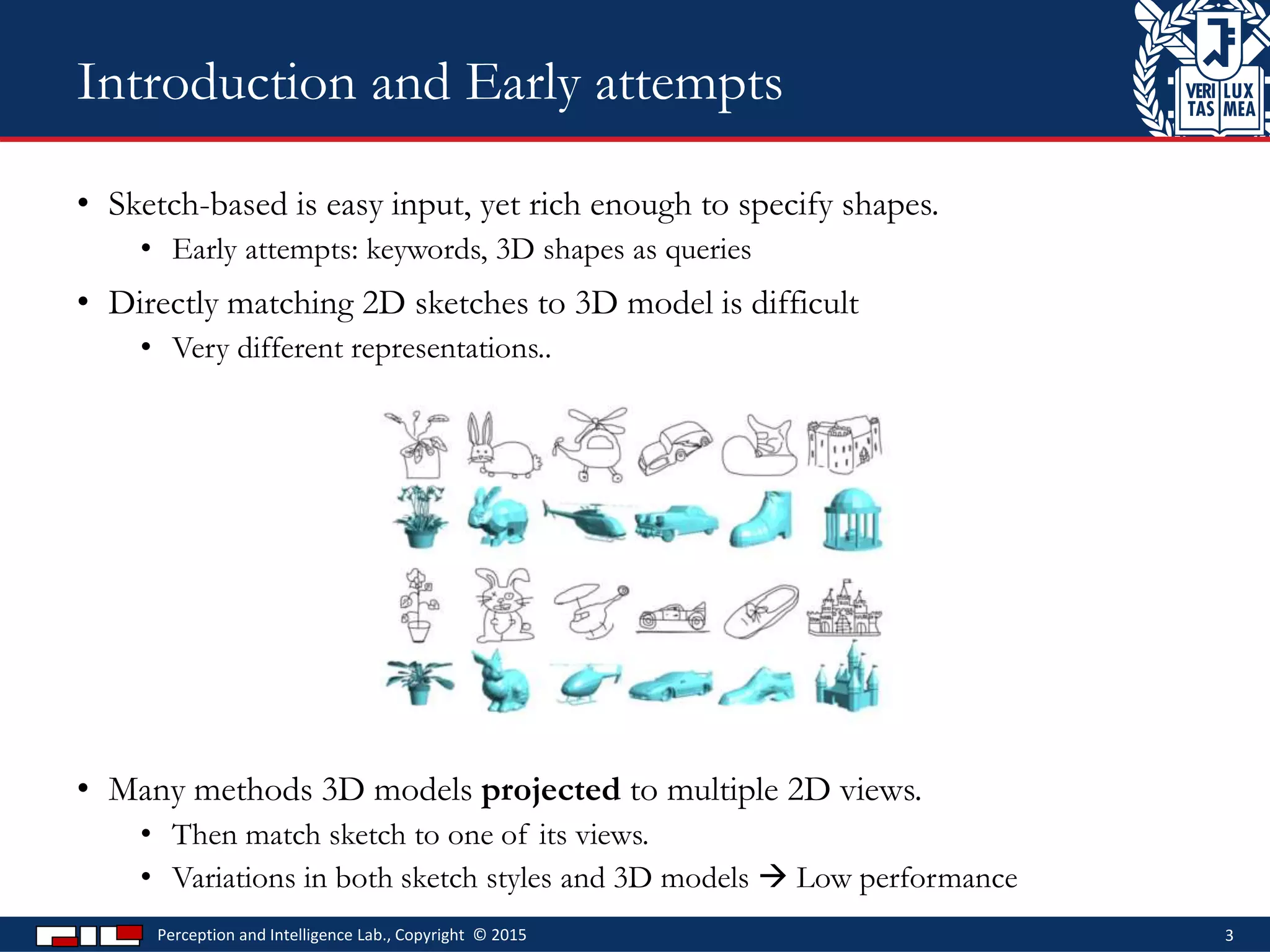 151106 Sketch-based 3D Shape Retrievals using Convolutional Neural Networks | PPTX