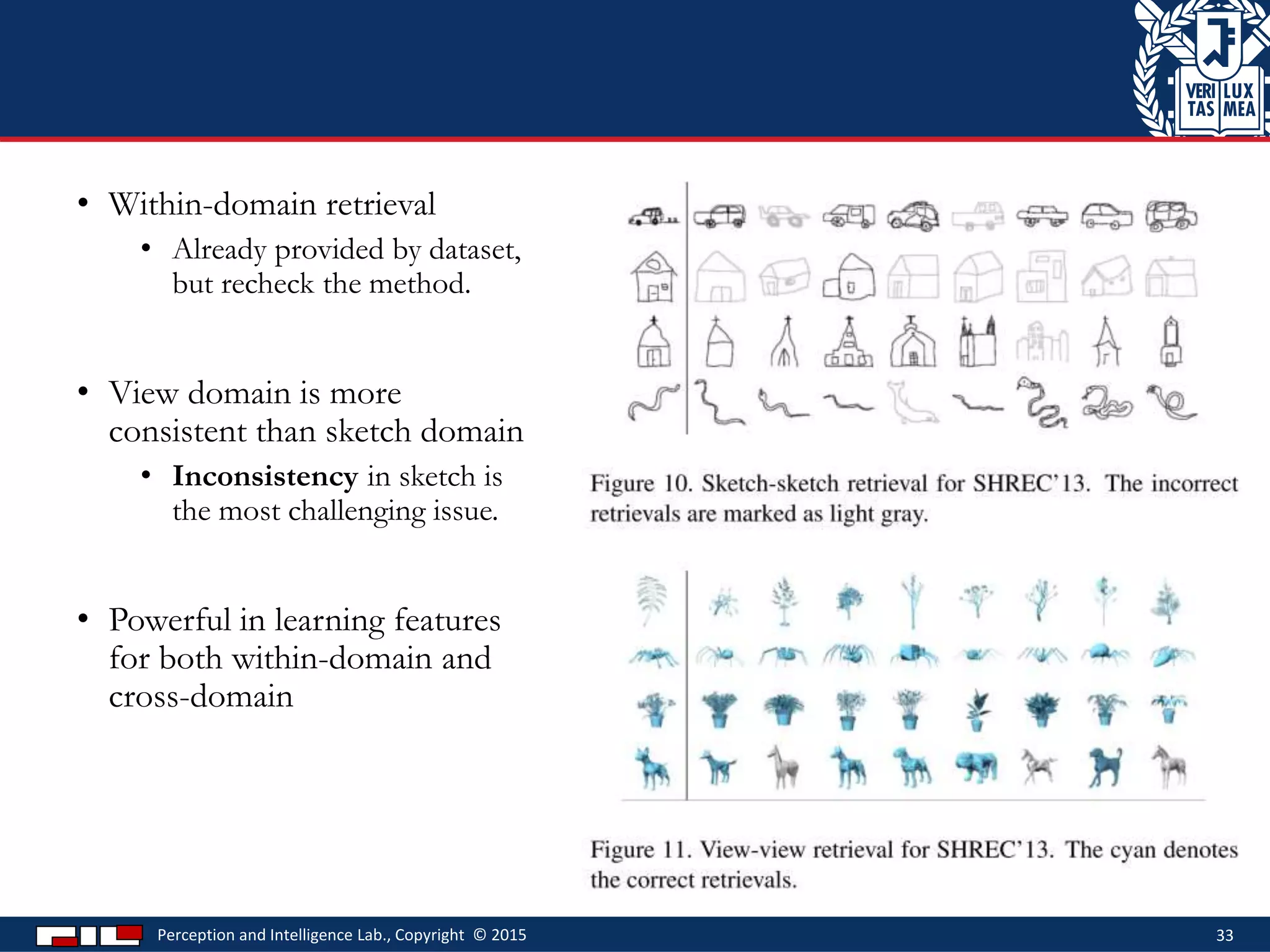 151106 Sketch-based 3D Shape Retrievals using Convolutional Neural Networks | PPTX