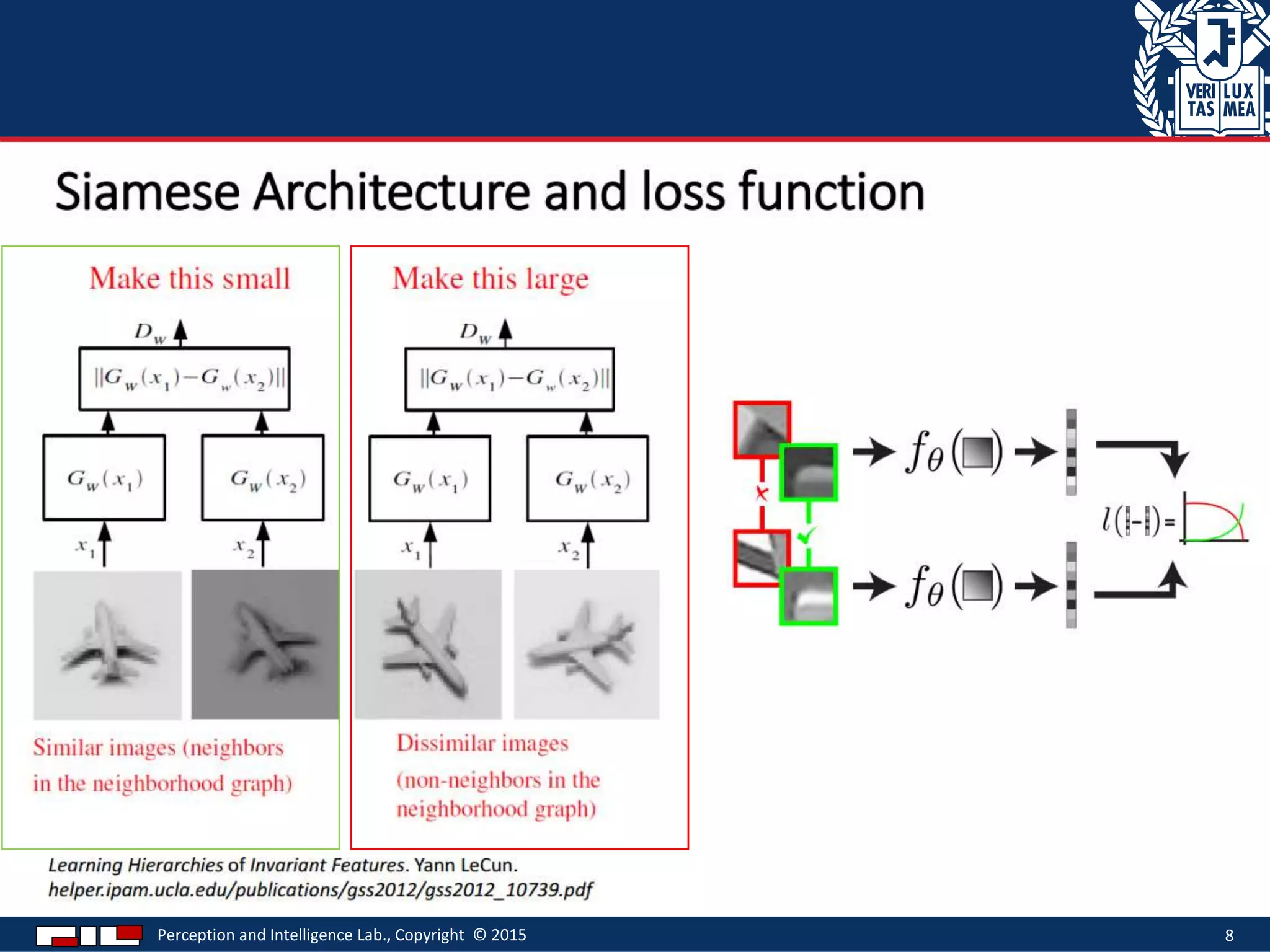 151106 Sketch-based 3D Shape Retrievals using Convolutional Neural Networks | PPTX