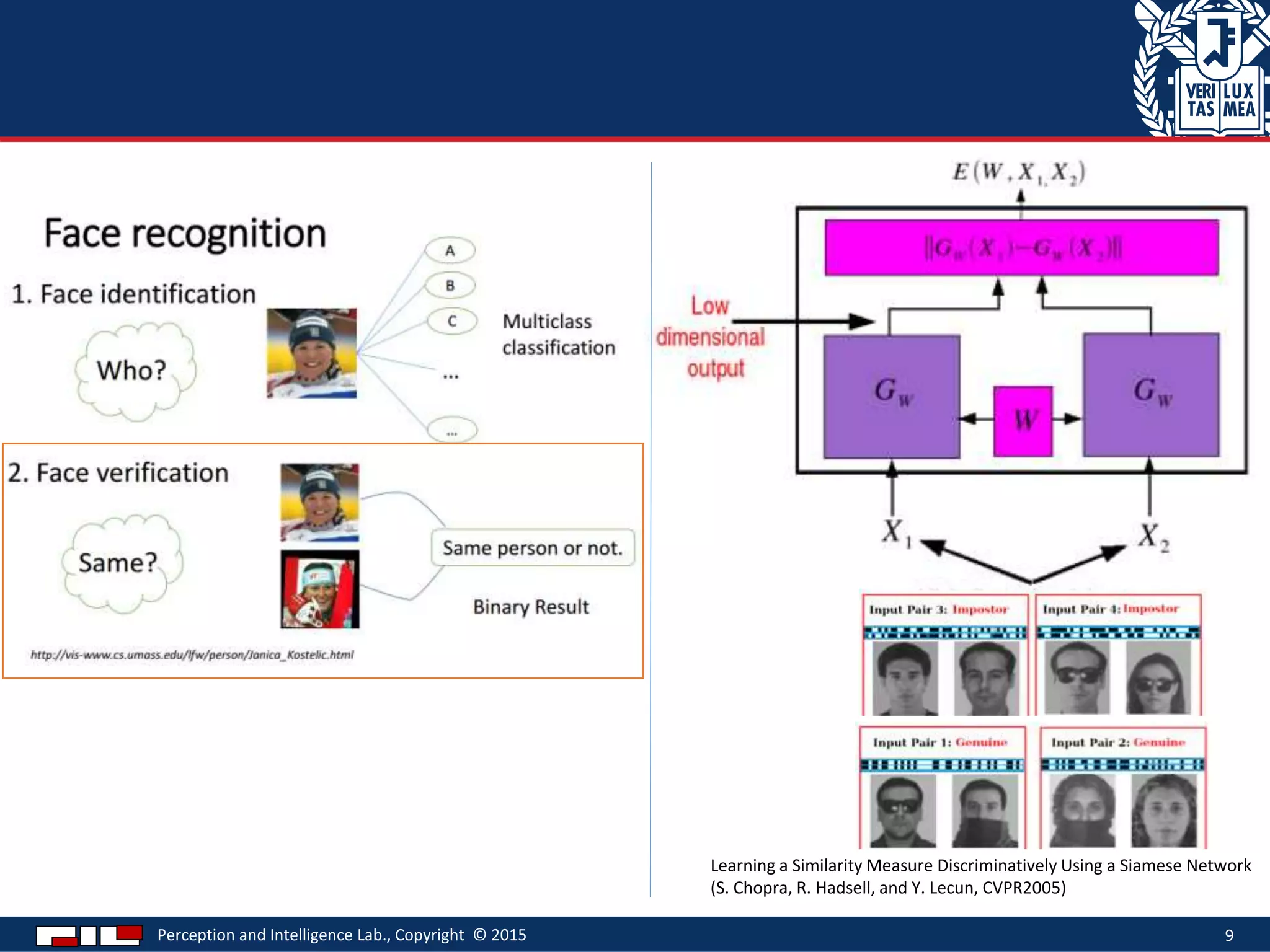151106 Sketch-based 3D Shape Retrievals using Convolutional Neural Networks | PPTX