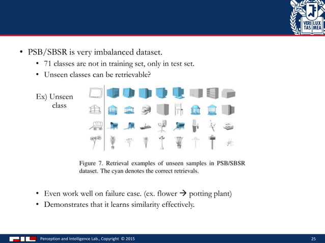 151106 Sketch-based 3D Shape Retrievals using Convolutional Neural Networks | PPTX