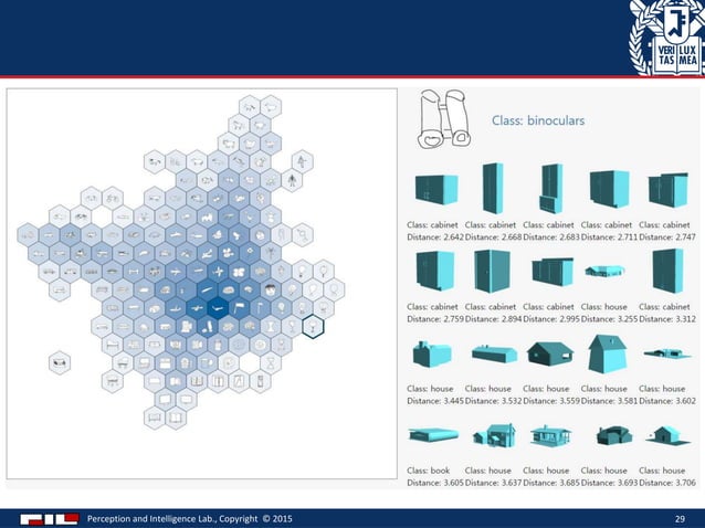 151106 Sketch-based 3D Shape Retrievals using Convolutional Neural Networks | PPTX