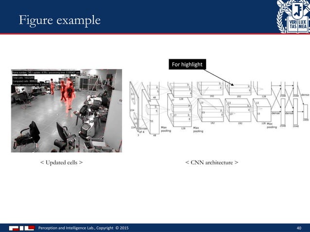 151106 Sketch-based 3D Shape Retrievals using Convolutional Neural Networks | PPTX