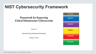 5 Habits of Highly Effective Endpoint Threat Protection