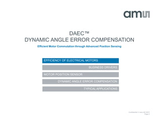 Efficient Motor Commutation through Advanced Position Sensing | PPT