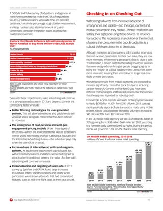 eMarketer: Top Digital Trends in 2012 | PDF
