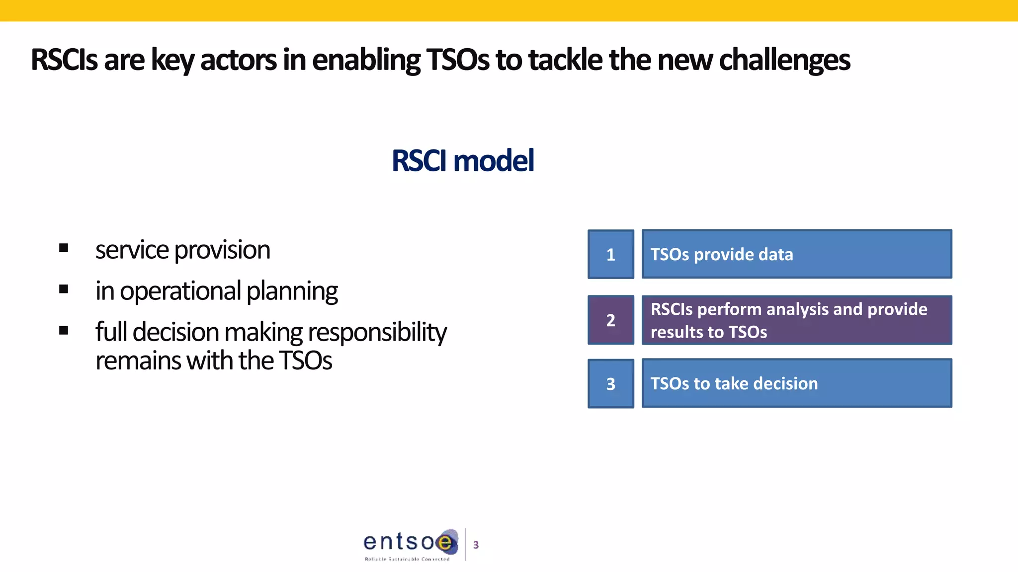 Regional Security Coordination (RSCI) & ENTSO-E'S recommendations | PPTX