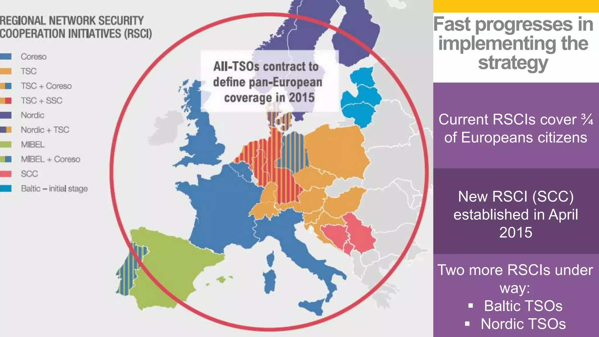 Regional Security Coordination (RSCI) & ENTSO-E'S recommendations | PPTX