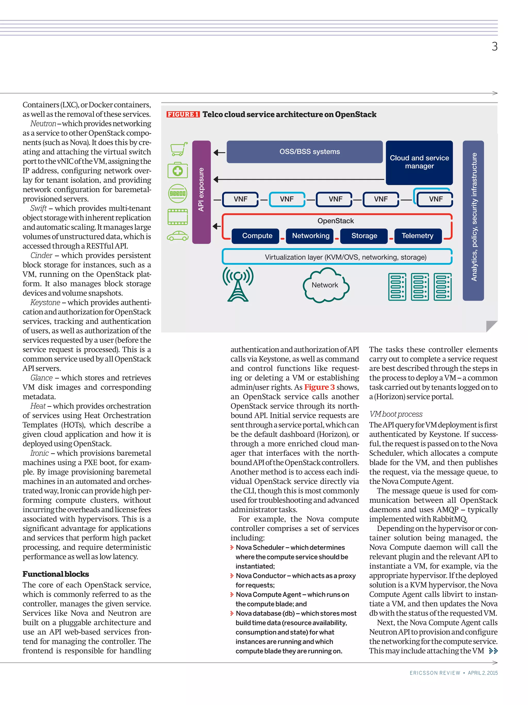 151121 e openstack-api-nfv | PDF