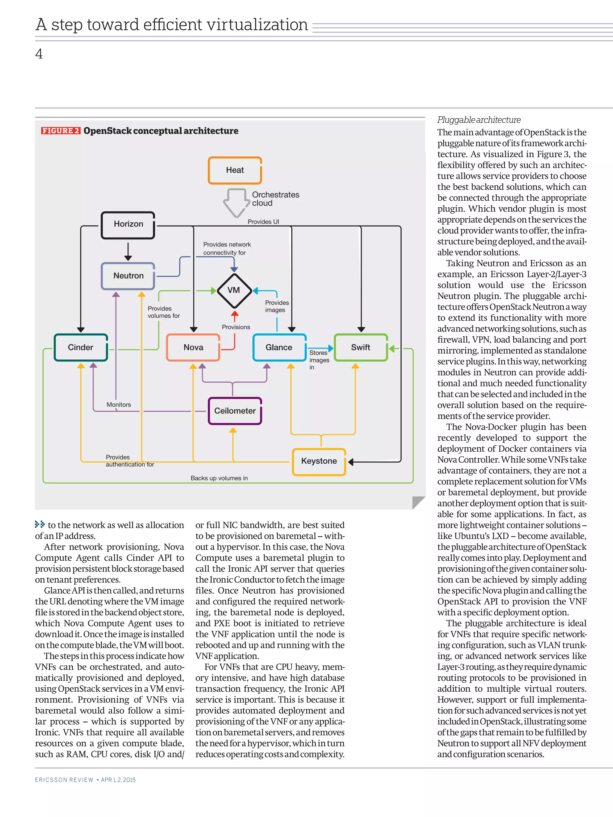 151121 e openstack-api-nfv | PDF