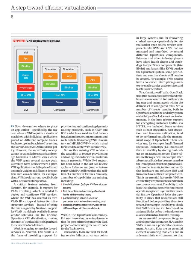151121 e openstack-api-nfv | PDF