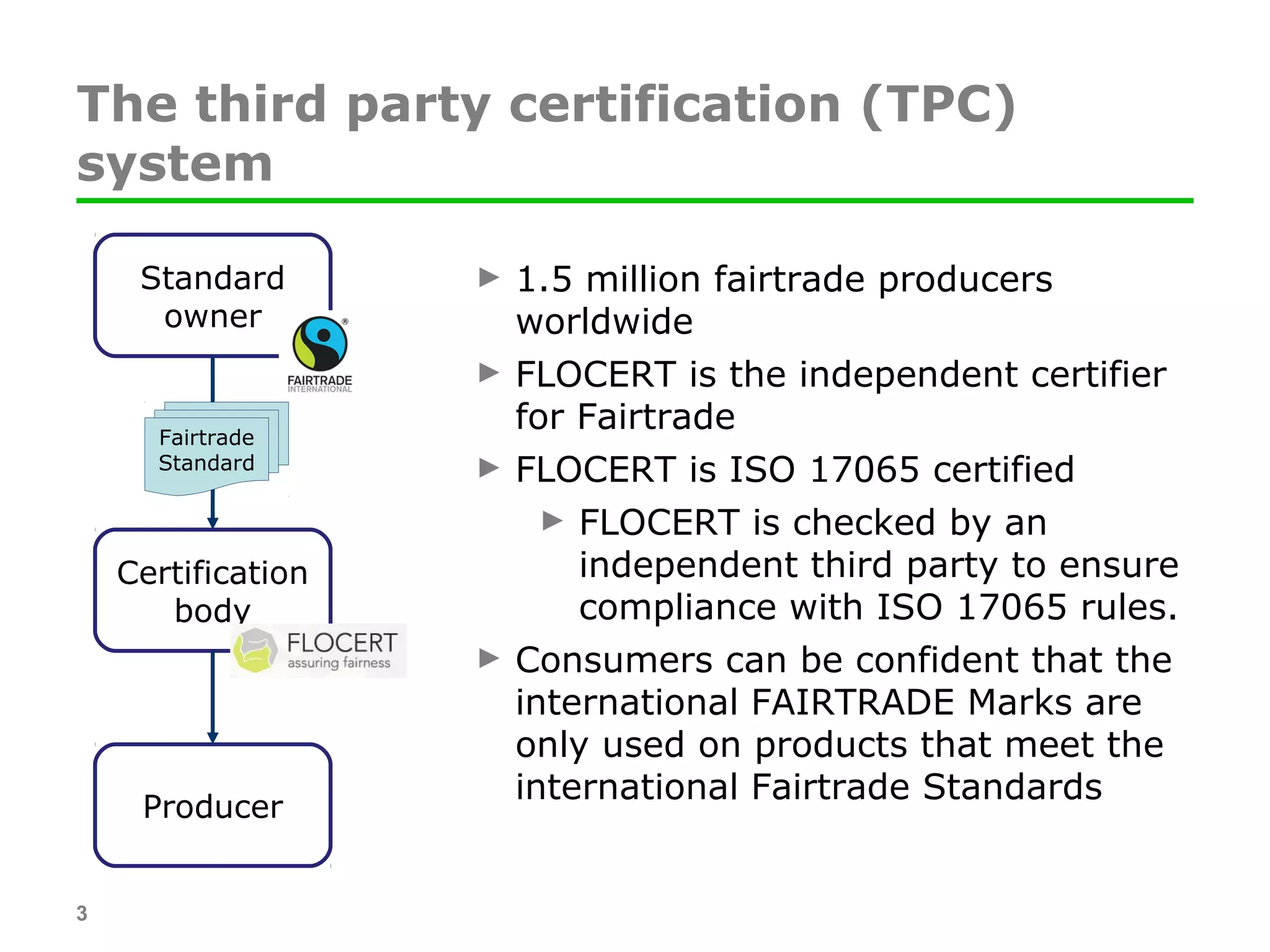 The Third Party Certification System for Organic Products | PPS