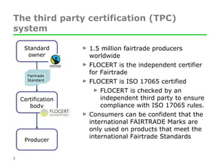 The Third Party Certification System for Organic Products | PPS