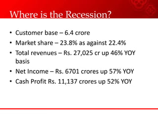 15114376 business-model-of-airtel | PPTX