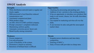 Effectiveness of Distribution Channel | PPTX