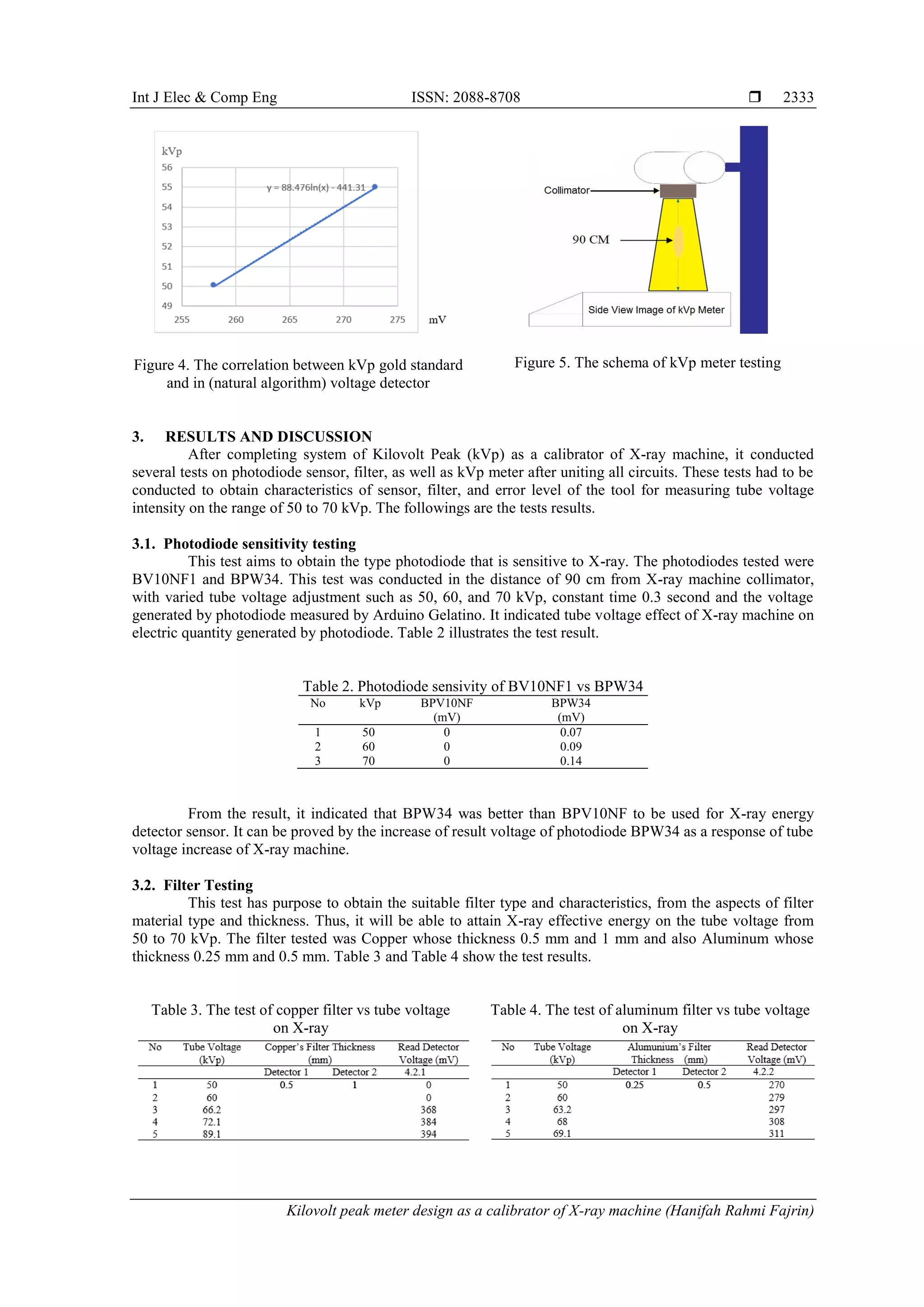 Kilovolt Peak Meter Design as a Calibrator of X-Ray Machine | PDF