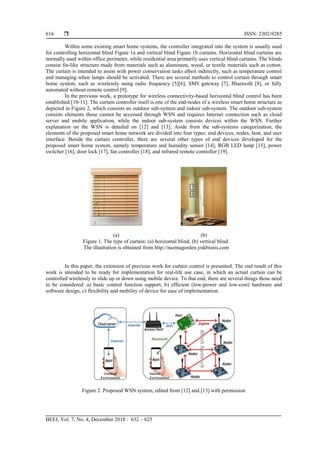 Curtain Control Systems Development on Mesh Wireless Network of the ...