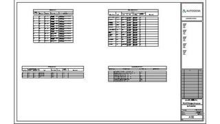 Justin Gilliland Architectural Final | PPTX