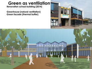 Green (in)dispensable in architecture | PDF