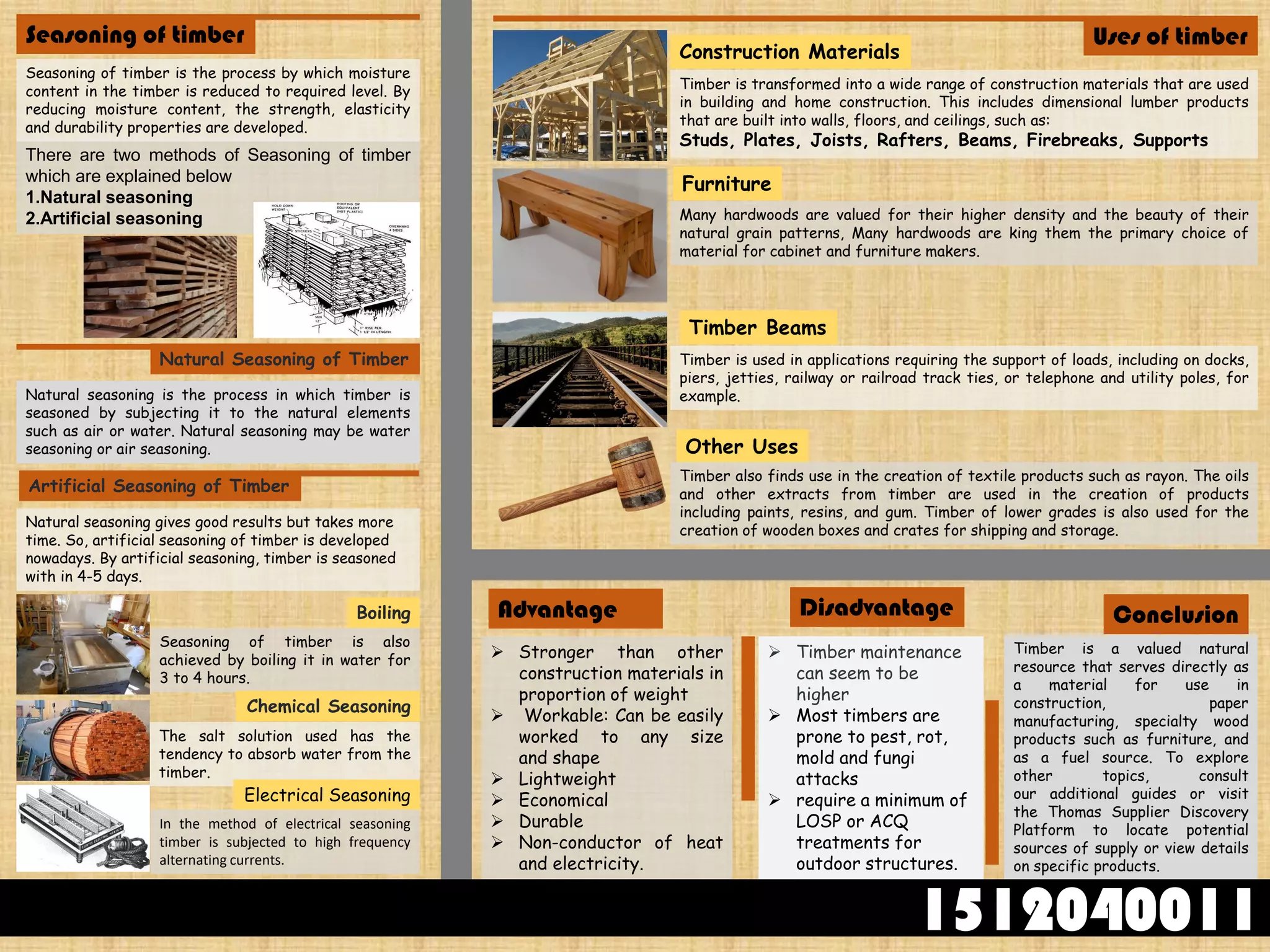 Timber | PPT