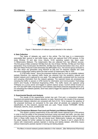 Pre-filters in-transit malware packets detection in the network | PDF