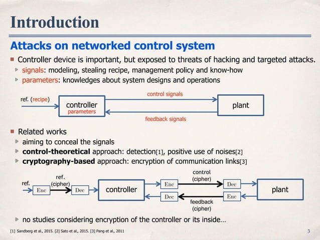 Cyber Security Enhancements Of Networked Control Systems Using Homomorphic Encryption Ppt