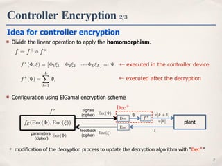 Cyber-Security Enhancements of Networked Control Systems Using Homomorphic Encryption | PDF