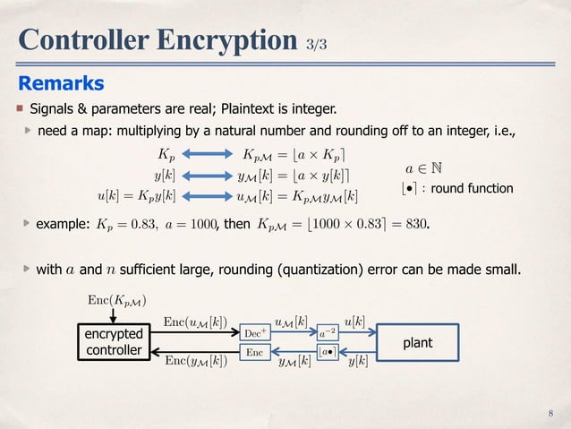 Cyber-Security Enhancements of Networked Control Systems Using Homomorphic Encryption | PDF