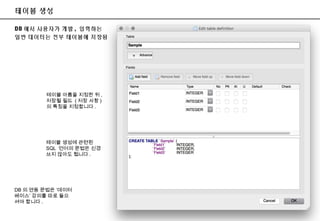 SQLite Example | PPT